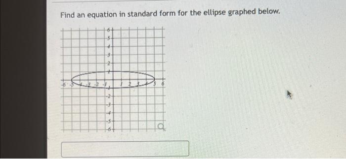 Solved Find an equation in standard form for the ellipse | Chegg.com