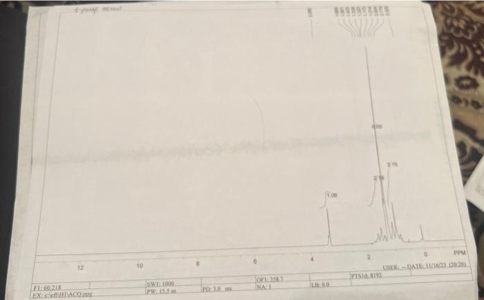 Solved On the 1H NMR spectra, draw the structure, with the | Chegg.com