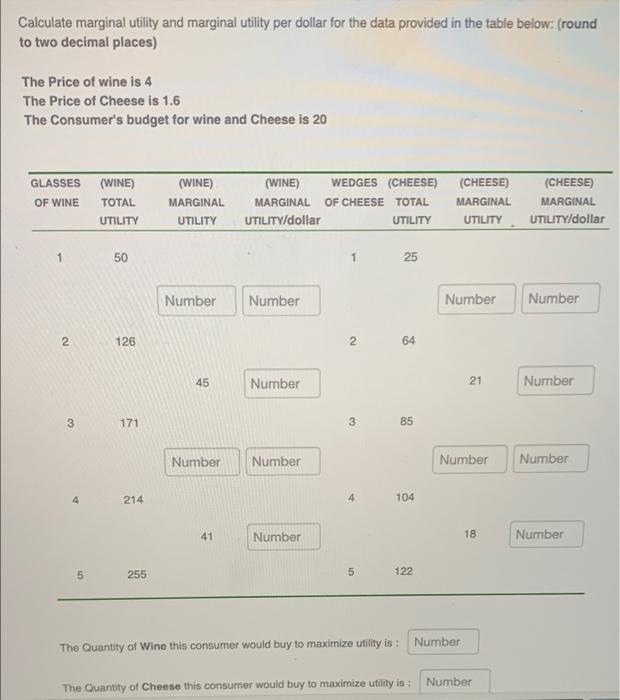 Solved Calculate marginal utility and marginal utility per | Chegg.com