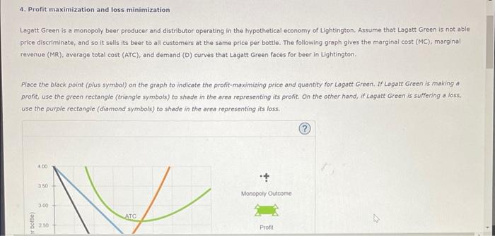 Solved 4. Profit maximization and loss minimization Lagatt | Chegg.com