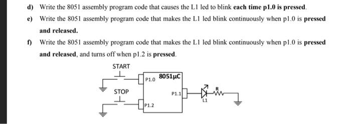 d) Write the 8051 assembly program code that causes | Chegg.com
