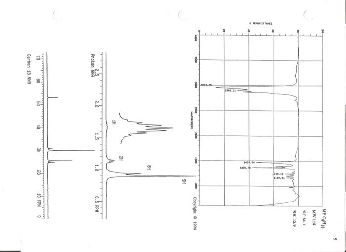 Solved Description For problems 1 | Chegg.com
