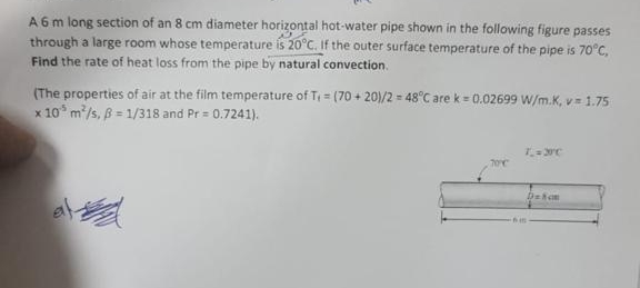 Solved A 6m ﻿long section of an 8cm ﻿diameter horizontal | Chegg.com