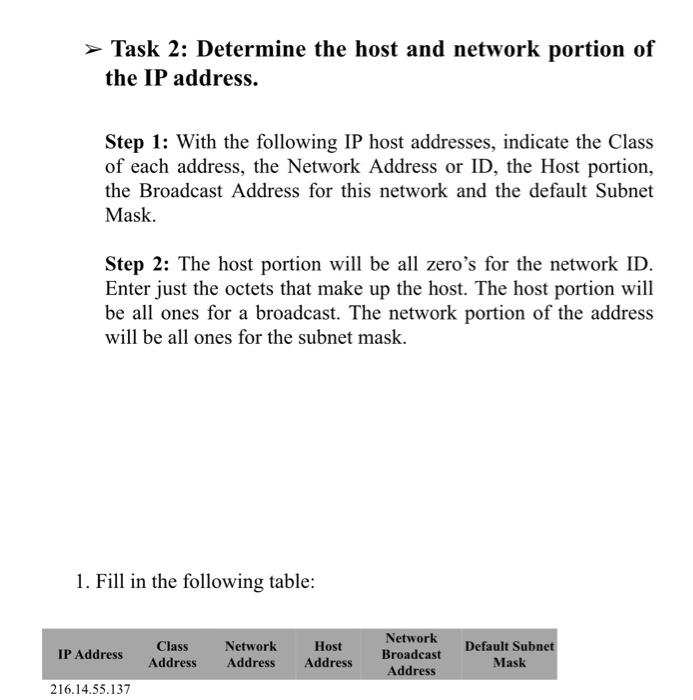 Solved Task 1: Use the IP address chart and your knowledge | Chegg.com
