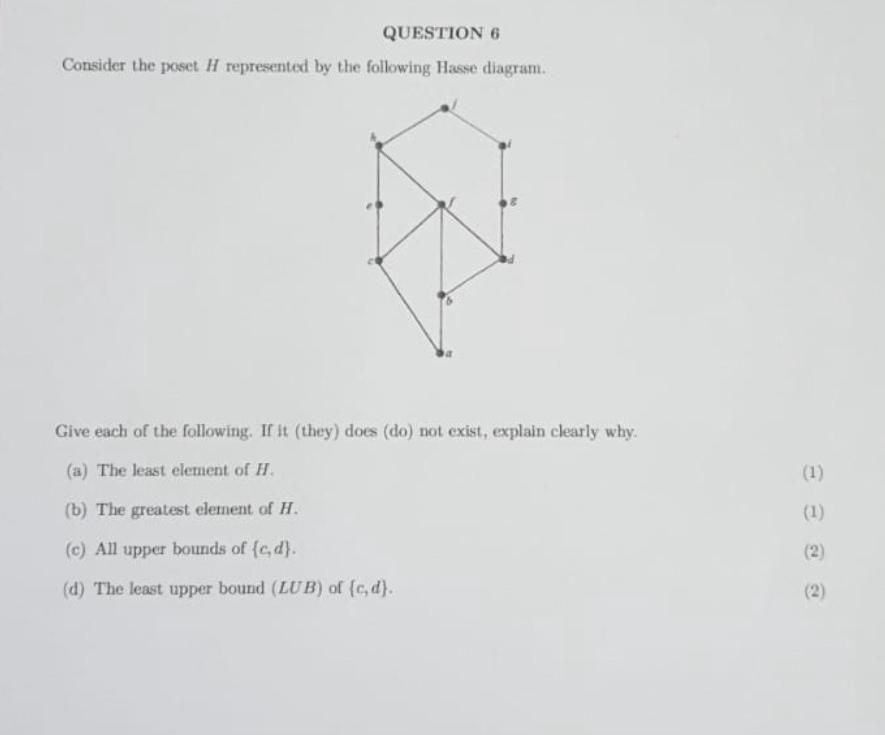 Solved QUESTION 6Consider the poset H ﻿represented by the | Chegg.com