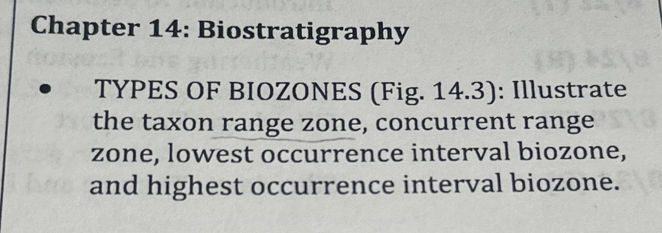 Chapter 14: BiostratigraphyTYPES OF BIOZONES | Chegg.com