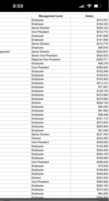 Solved (9) Description: A downloadable spreadsheet named CV | Chegg.com