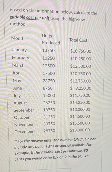 Solved Based on the information below, calculate the | Chegg.com