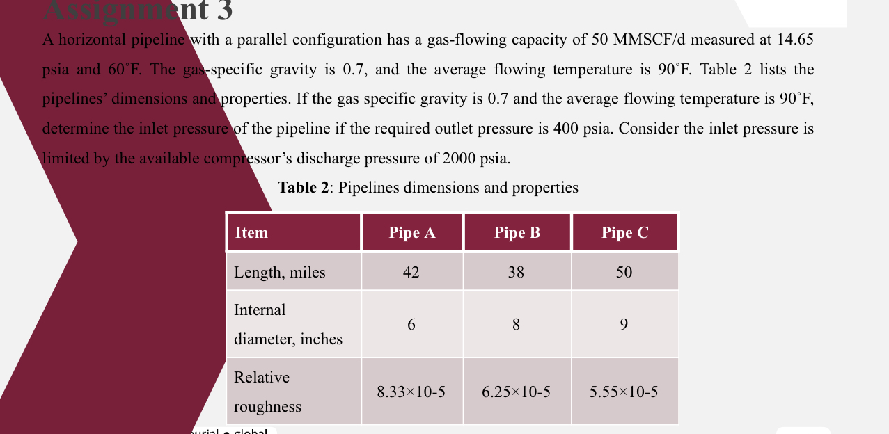 Solved A horizontal pipeline with a parallel configuration | Chegg.com