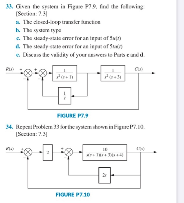 Solved 33. Given the system in Figure P7.9, find the | Chegg.com