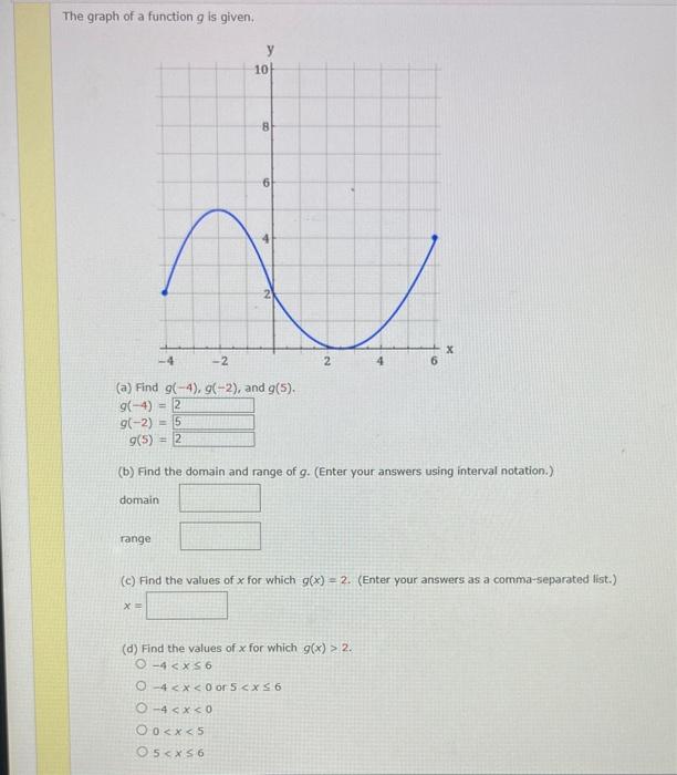 Solved The graph of a function g is given. (a) Find | Chegg.com