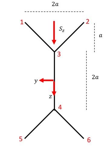 Solved A symmetrical beam cross section is shown below. The | Chegg.com