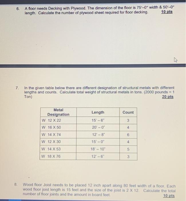 How To Count Number Of Floors | Viewfloor.co