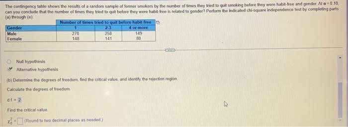 Solved The contingency table shows the results of a random | Chegg.com