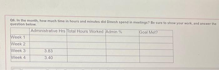 Solved Q3. For the month overall, what percentage of time | Chegg.com