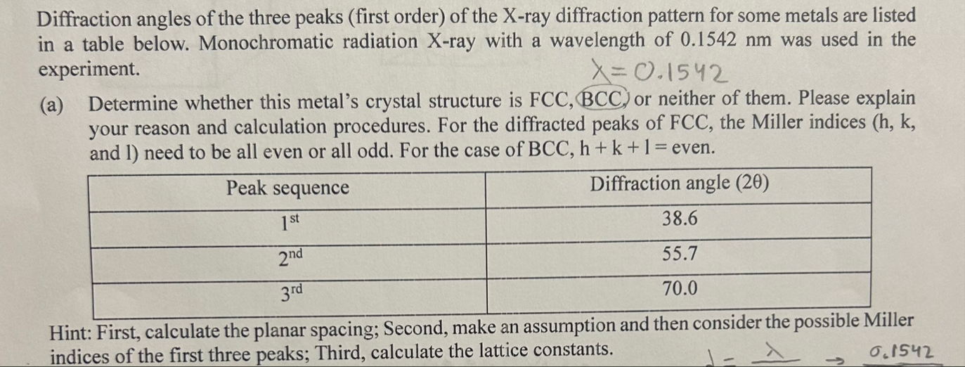 Solved Diffraction angles of the three peaks (first order) | Chegg.com