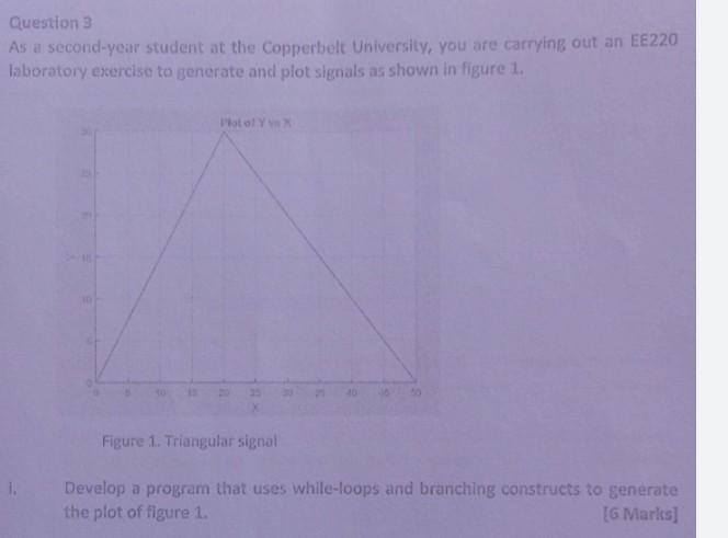 Question 3 As a second-year student at the Copperbelt | Chegg.com