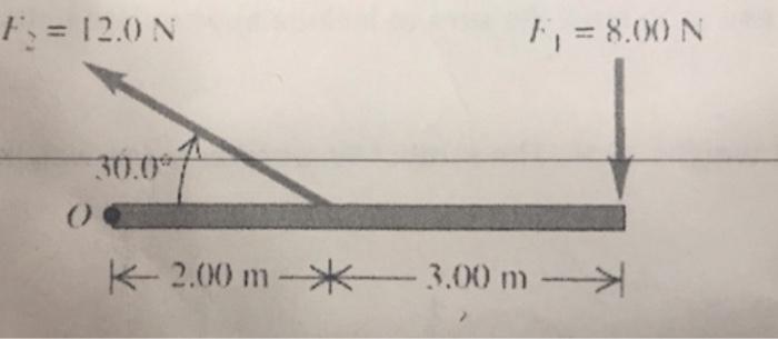 Solved Calculate the net torque about point O for the two | Chegg.com
