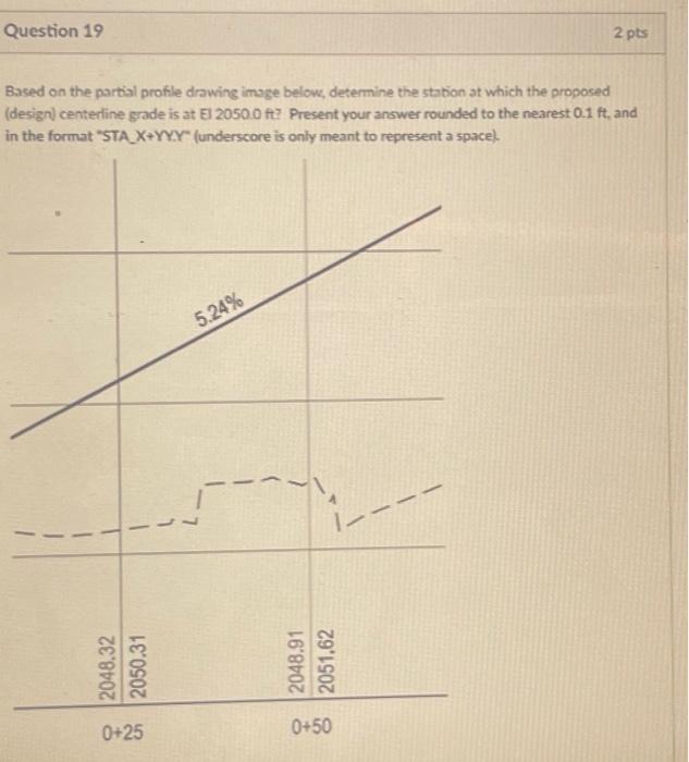 Solved Based on the partial profile drawing imoge below, | Chegg.com