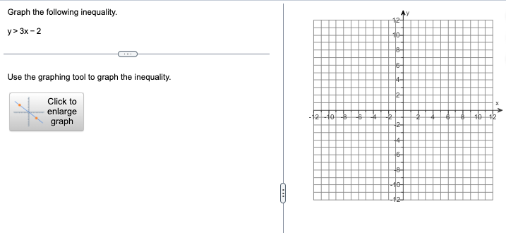 Solved Graph the following inequality.y>3x-2Use the graphing | Chegg.com