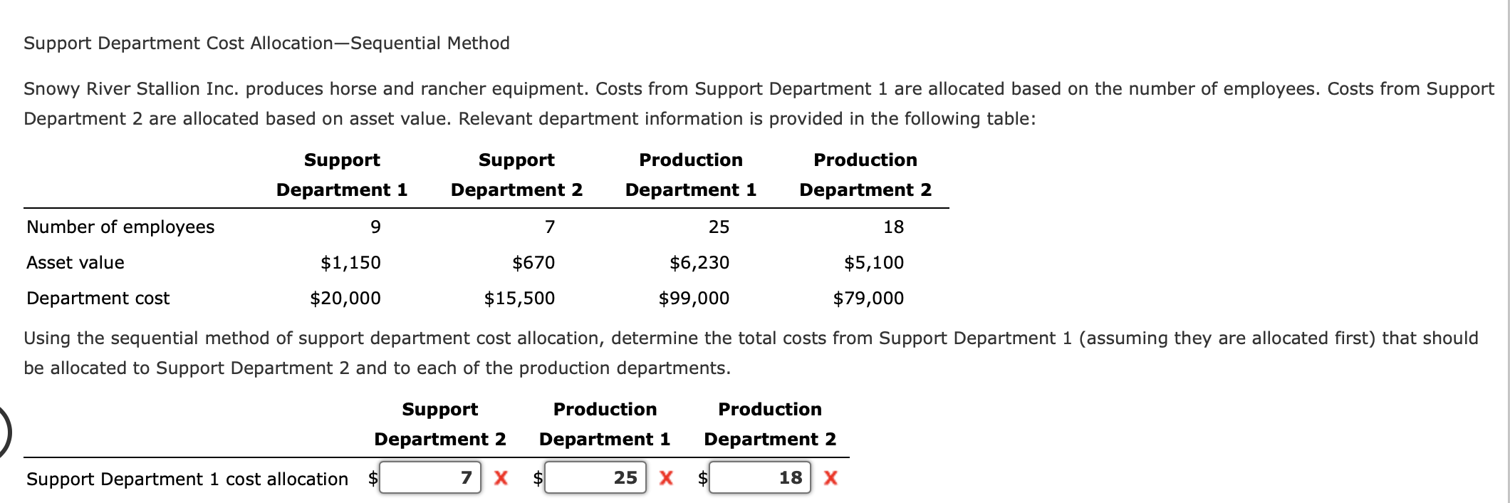 Solved Support Department Cost Allocation-Sequential | Chegg.com