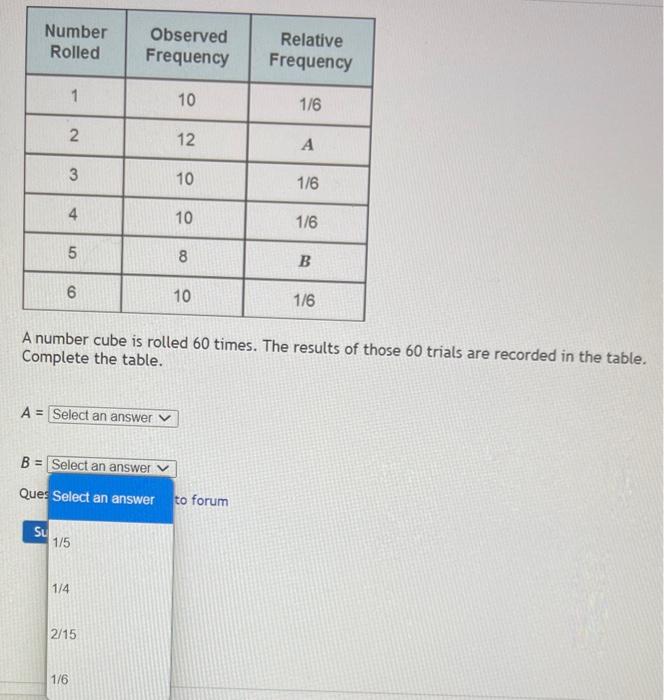 Solved A number cube is rolled 60 times. The results of | Chegg.com