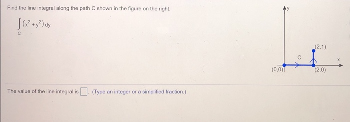 Solved Find the line integral along the path C shown in the | Chegg.com