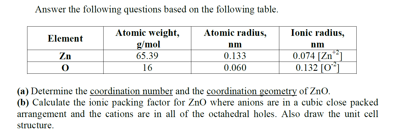 Solved A ﻿determine The Coordination Number And The