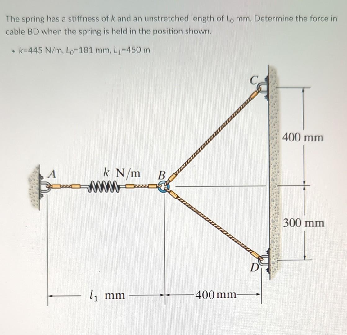 Solved How do I determine the force in cable BD when the | Chegg.com