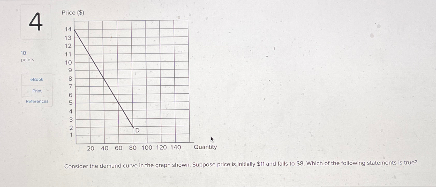 Solved 410 ﻿pointseBookPrintReferencesPrice ($)Consider the | Chegg.com