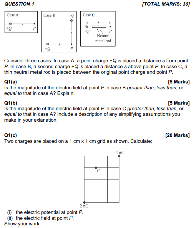 Solved Consider three cases. In case A, ﻿a point charge +Q | Chegg.com
