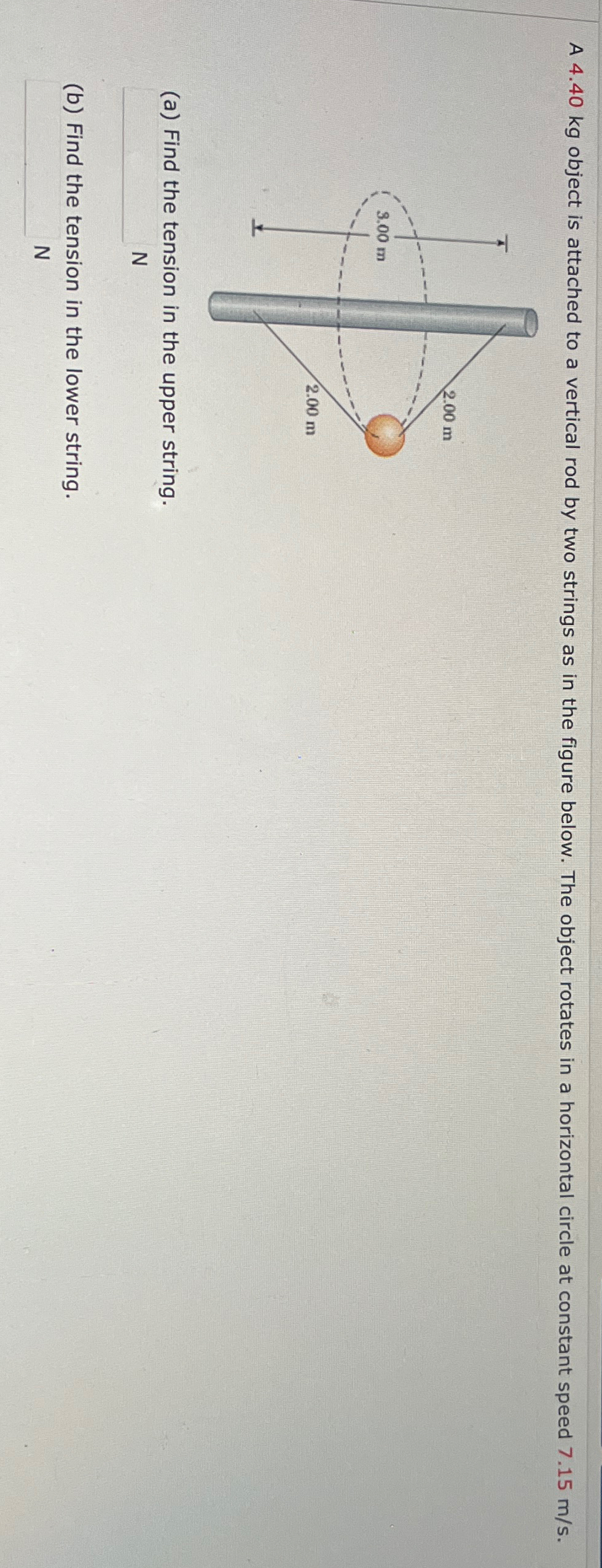 Solved A 4.40kg ﻿object is attached to a vertical rod by two | Chegg.com