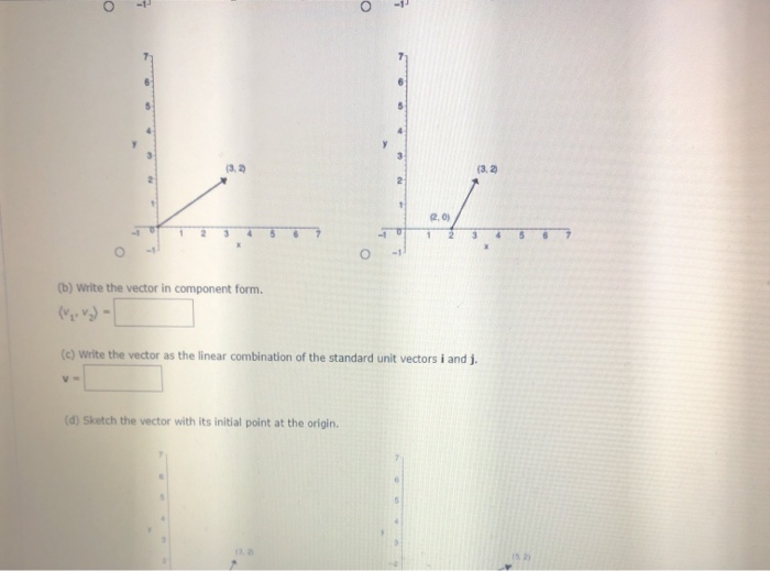 Solved The initial and terminal points of a vector v are | Chegg.com