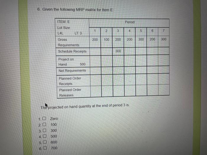 Solved 4. Given the following MRP matrix for Item D. The | Chegg.com