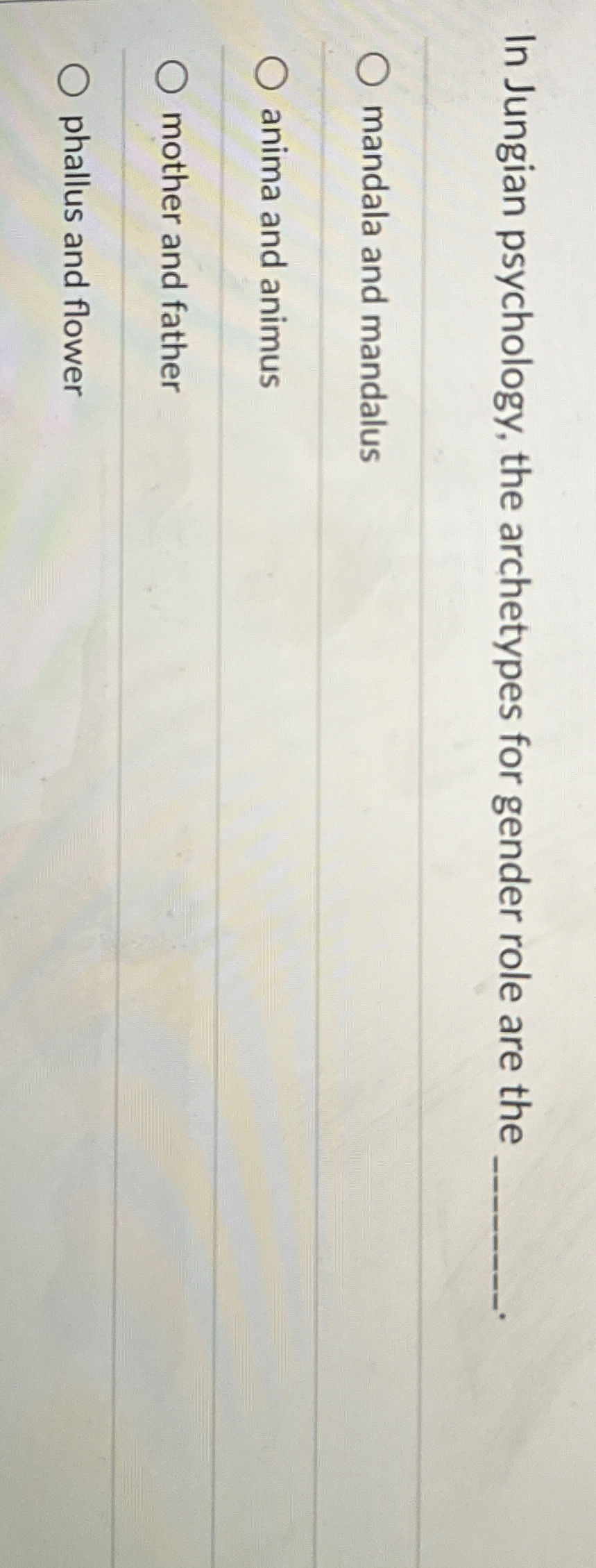 Solved In Jungian psychology, the archetypes for gender role | Chegg.com
