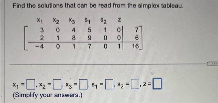 Solved Find the solutions that can be read from the simplex | Chegg.com
