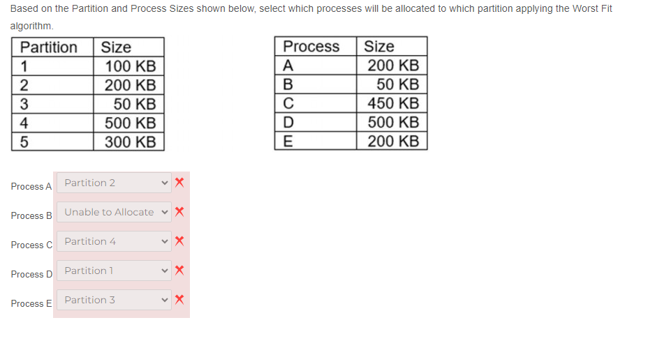Solved Based on the Partition and Process Sizes shown below, | Chegg.com
