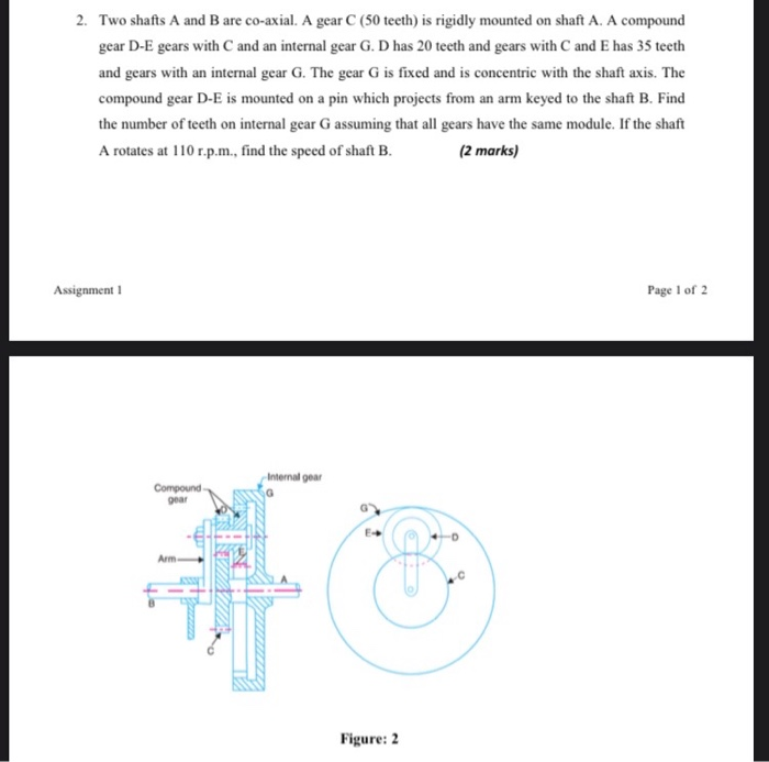 Solved 2. Two shafts A and B are co-axial. A gear C (50 | Chegg.com