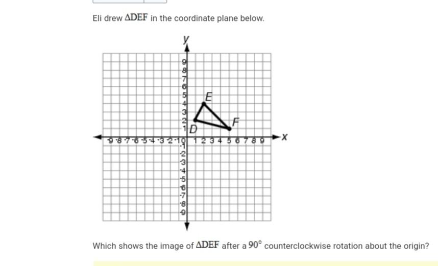 Solved Eli drew DEF in the coordinate plane below. Which | Chegg.com
