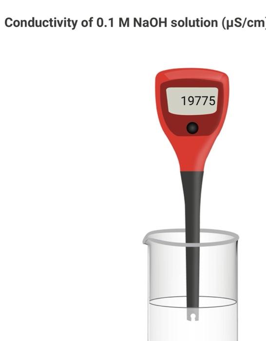 1…0t…1=1CJConductivity of 0.1MHCl solution | Chegg.com