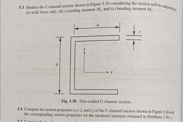 Solved 5.3 Idealize the C-channel section shown in Figure | Chegg.com