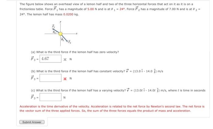 Solved The figure below shows an overhead view of a lemon | Chegg.com