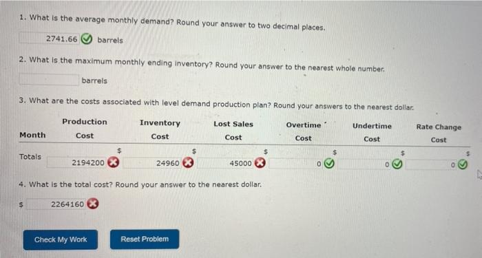 Solved 1. What is the average monthly demand? Round your | Chegg.com