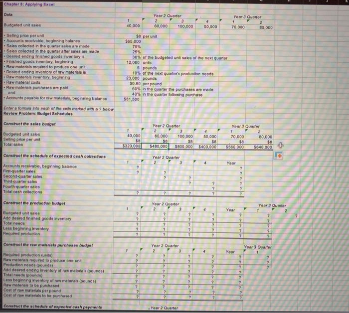 Solved Chapter 8: Applying Excel Data Year 3 Quarter Yoar 2 | Chegg.com