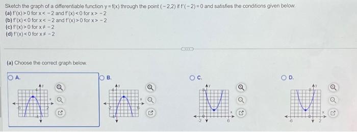 Solved Sketch the graph of a differentiable function y=f(x) | Chegg.com