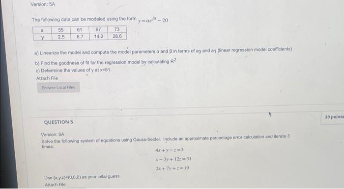 Solved QUESTION 1 Version: 1A Given are three data points | Chegg.com