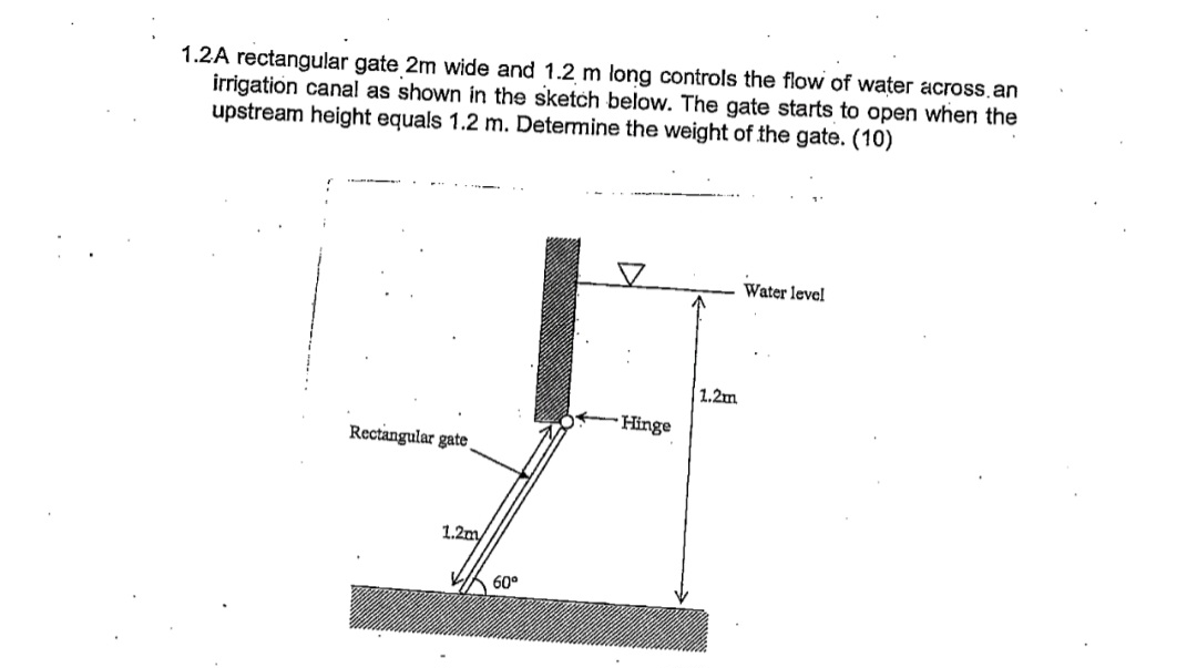 Solved 1.2A rectangular gate 2m ﻿wide and 1.2m ﻿long | Chegg.com
