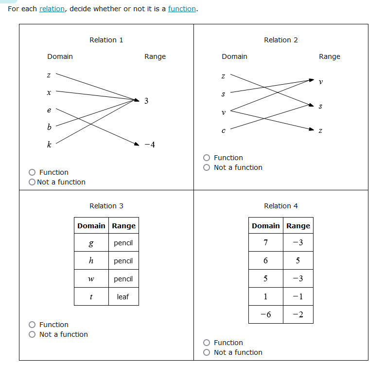 Solved For each relation, decide whether or not it is a | Chegg.com