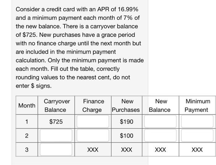 Solved Consider a credit card with an APR of 16.99% and a | Chegg.com