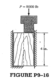 On A Selfsustaining Process In Shear Flows Physics Of